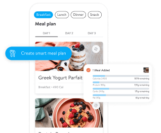 Features | ABC Trainerize Personal Training Software
