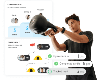 Features | ABC Trainerize Personal Training Software