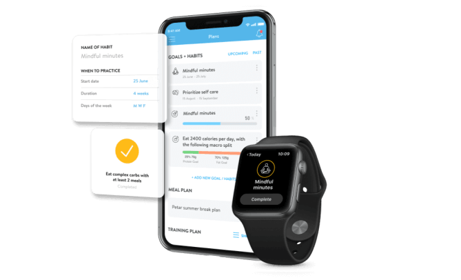 Features | ABC Trainerize Personal Training Software