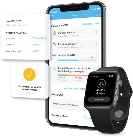 Habit Tracking | ABC Trainerize Personal Training Software