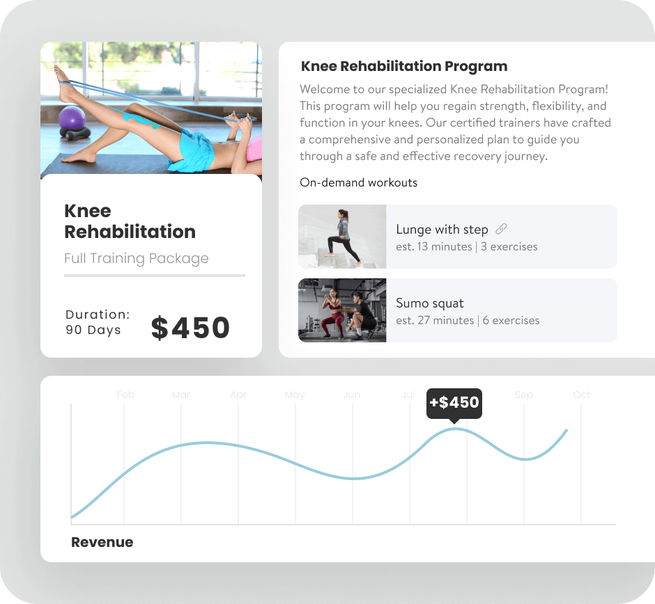 ABC Trainerize for Health and Wellness Centers | ABC Trainerize ...