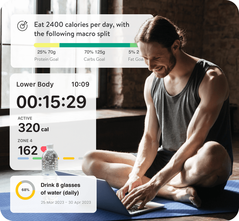 Health & Wellness Coaching | ABC Trainerize Personal Training Software