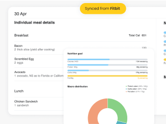 Integrations | ABC Trainerize Personal Training Software