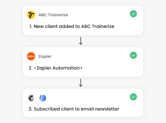 Integrations | ABC Trainerize Personal Training Software