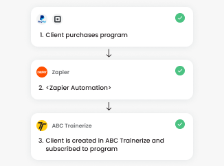 Integrations | ABC Trainerize Personal Training Software
