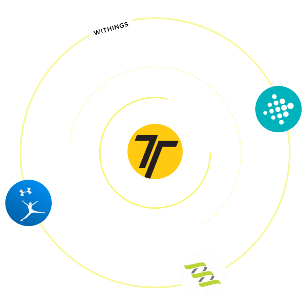 Nutrition Coaching | ABC Trainerize Personal Training Software