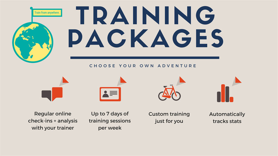 Top Tier Training - Training Packages